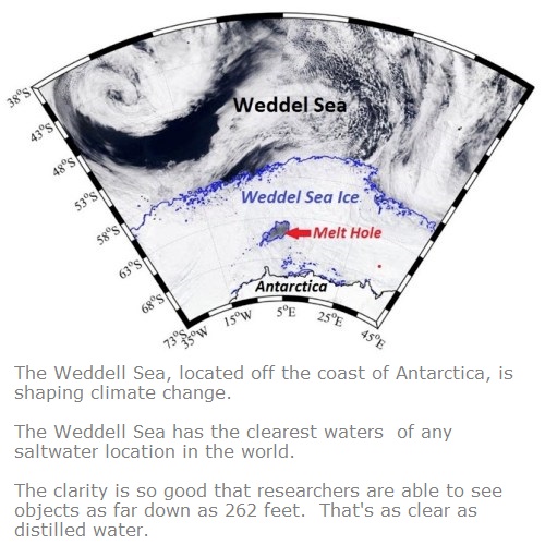 The Weddell Sea | The Keeper of Time